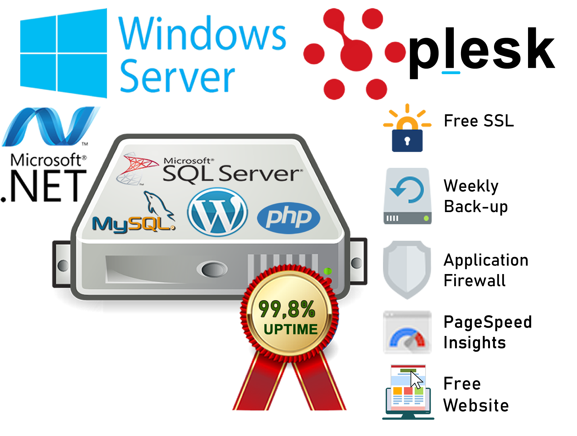 Karegen.com Linux ve Windows Hosting Paketleri ile en hızlı php ve asp ...